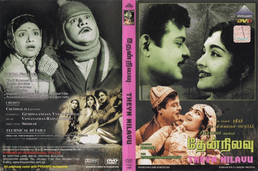 Kannukkul Nilavu